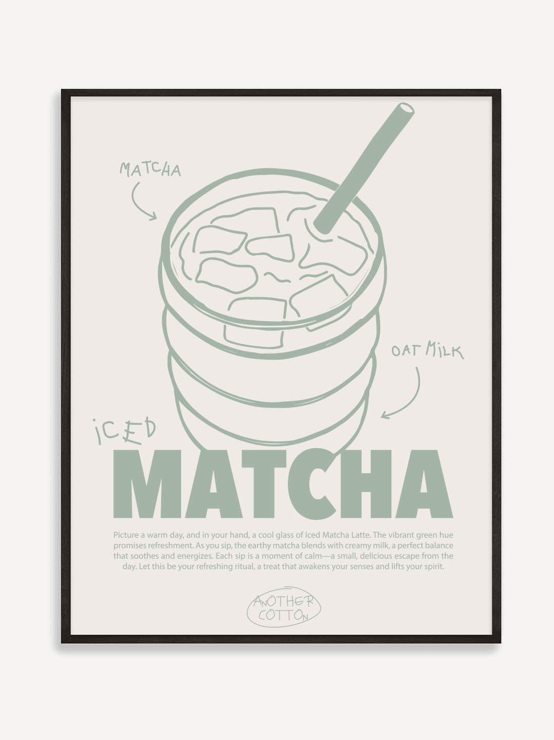 Iced Matcha Poster – AnotherCottonLab